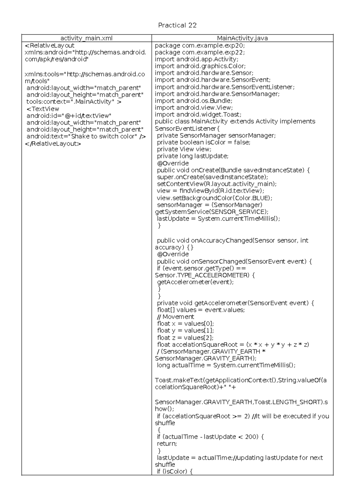 Practical 22 - Practical 22 activity_main MainActivity