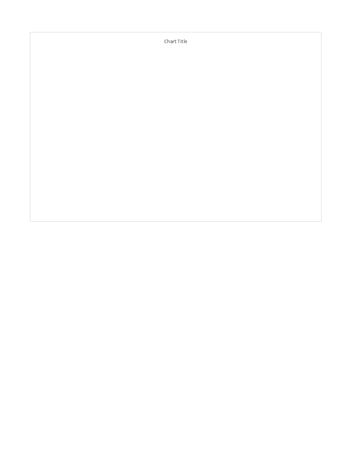 Pdfcoffee - mc problem - Chart Title CHAPTER 8- Revenue Recognition: Construction Contracts ...