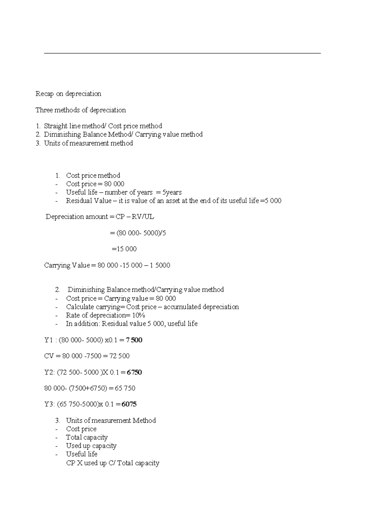 Test your knowledge exercise - Depreciation - Recap on depreciation ...