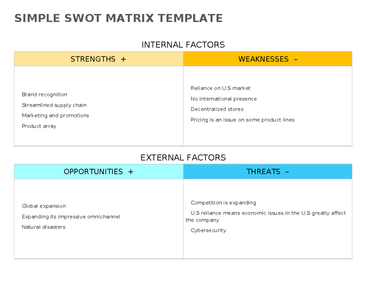 IC-Simple-SWOT-Matrix-Template-11542 WORD - SIMPLE SWOT MATRIX TEMPLATE ...