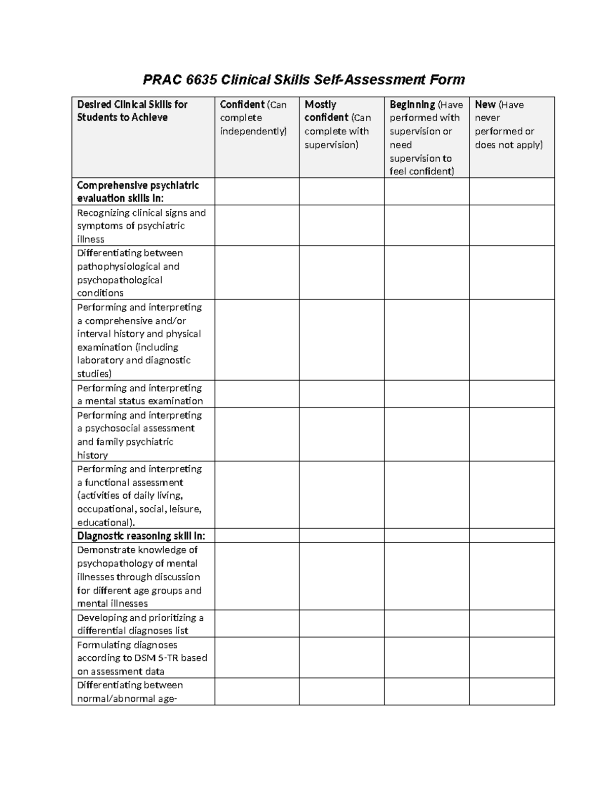PRAC 6635 Clinical Skills Self Assessment Form - PRAC 6635 Clinical ...