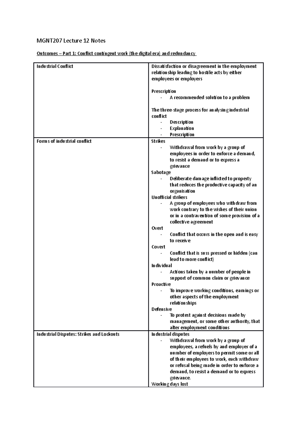 MGNT207 Lecture 12 Notes - MGNT207 Lecture 12 Notes Outcomes – Part 1 ...