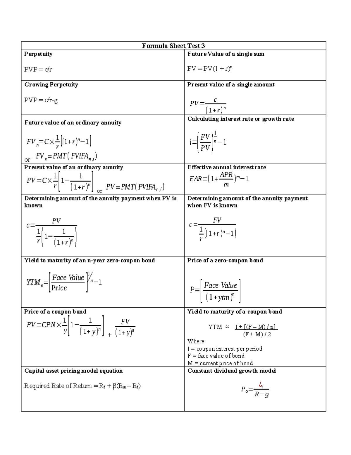 BAO2001 Formulasheettest 3-updated - Formula Sheet Test 3 Perpetuity ...