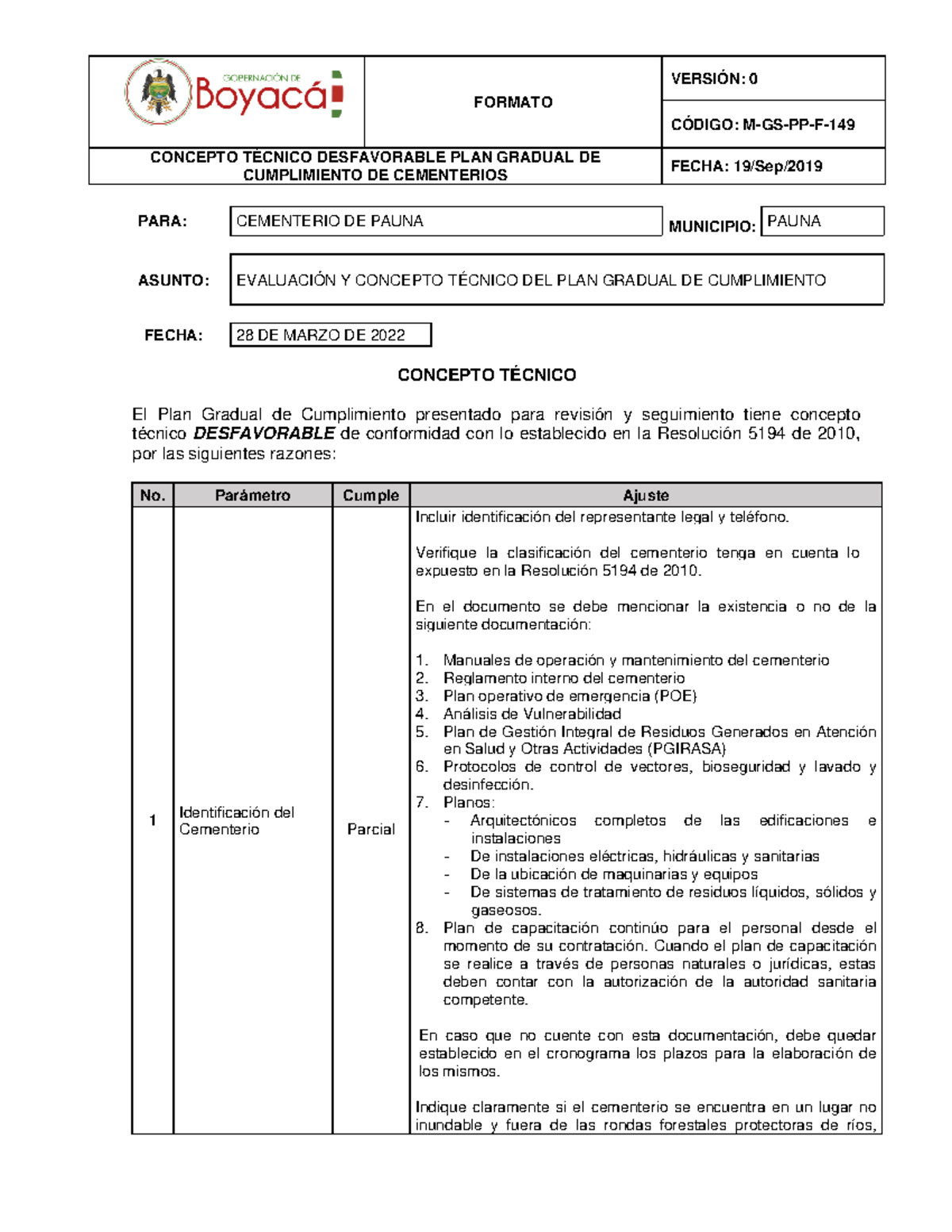 Concepto Tecnico PLAN Gradual DE Cumpliendo - FORMATO CÓDIGO: M-GS-PP-F- 149 CONCEPTO TÉCNICO ...