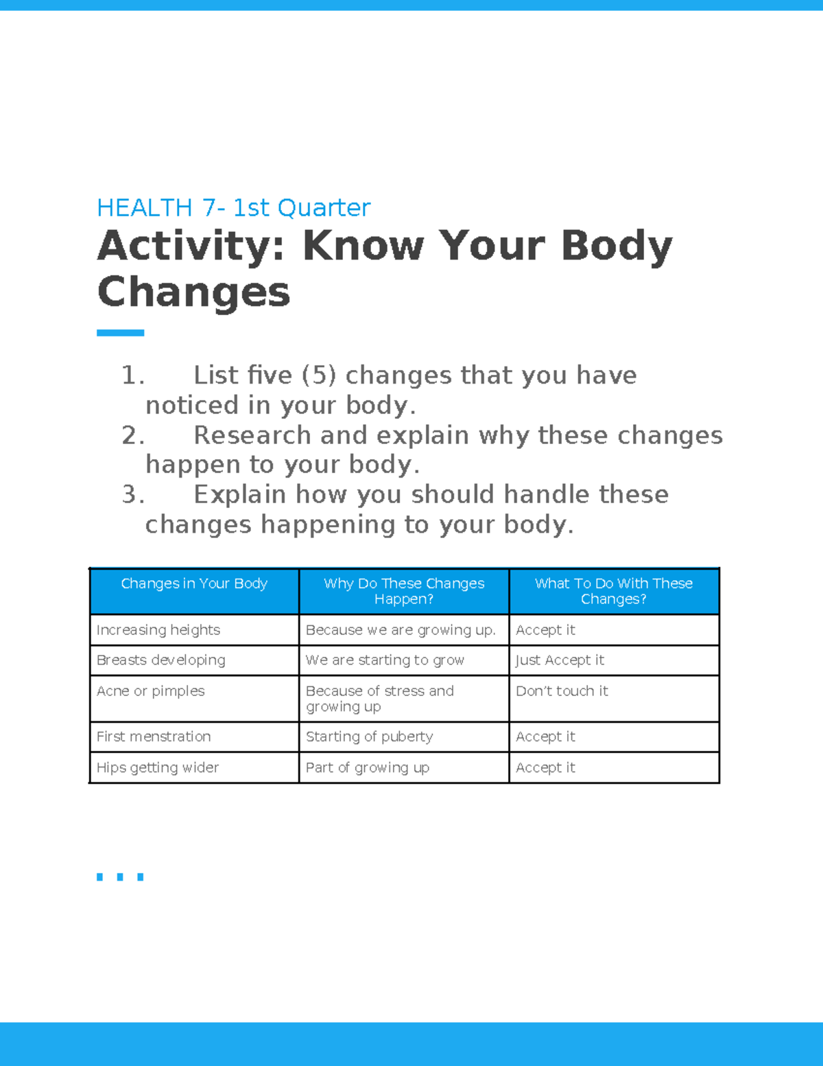G7Health- Assignment - Activity: Know Your Body Changes - HEALTH 7- 1st ...