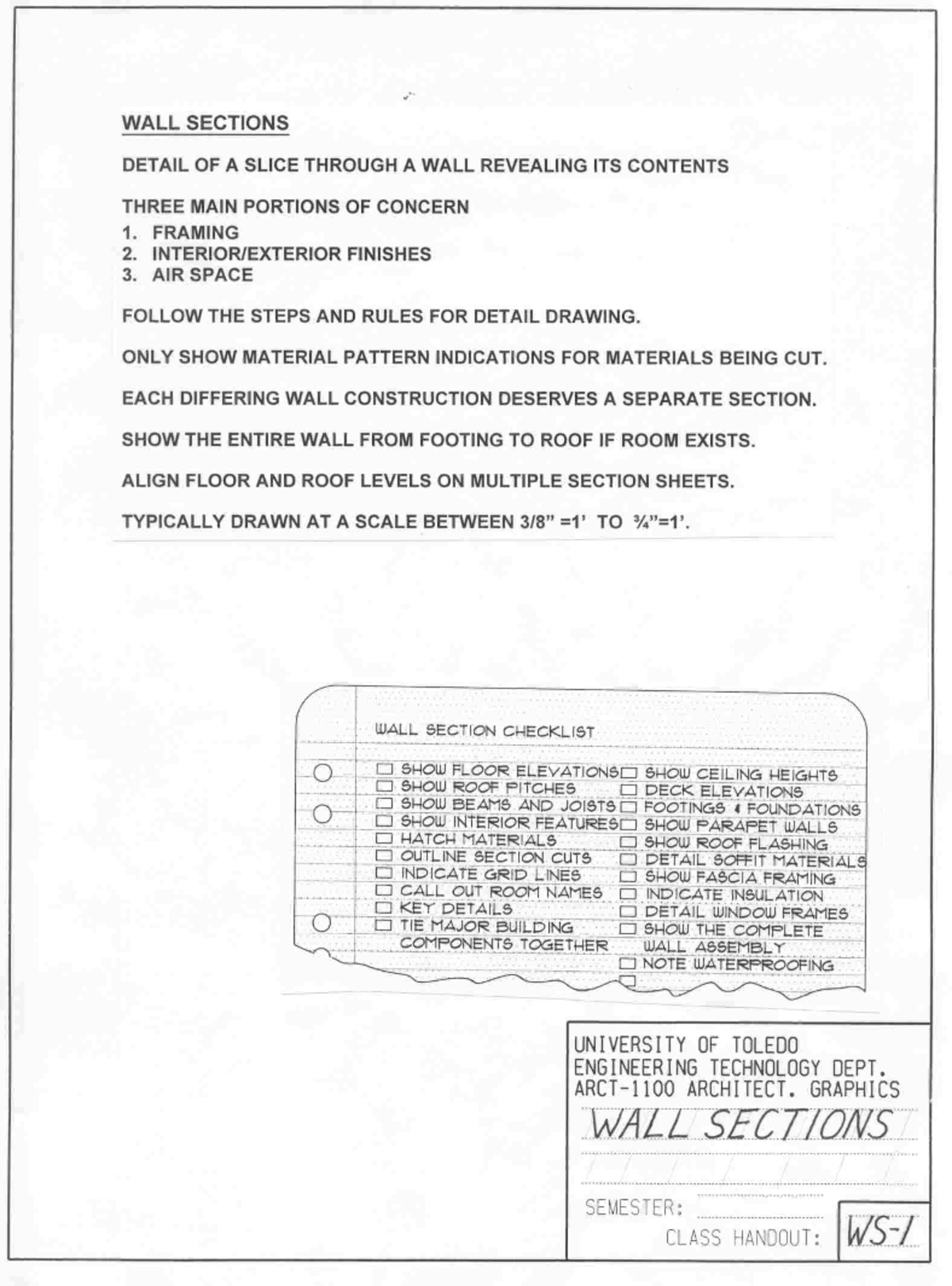 Wall sections - notes - WALL SECTIONS DETAIL OF A SLICE THROUGH A WALL ...