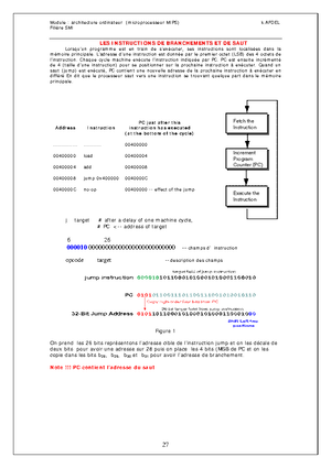 TD Architecture Exercice corrigé 100% 20/20 - École Supérieure de Technologie d’Agadir Année ...