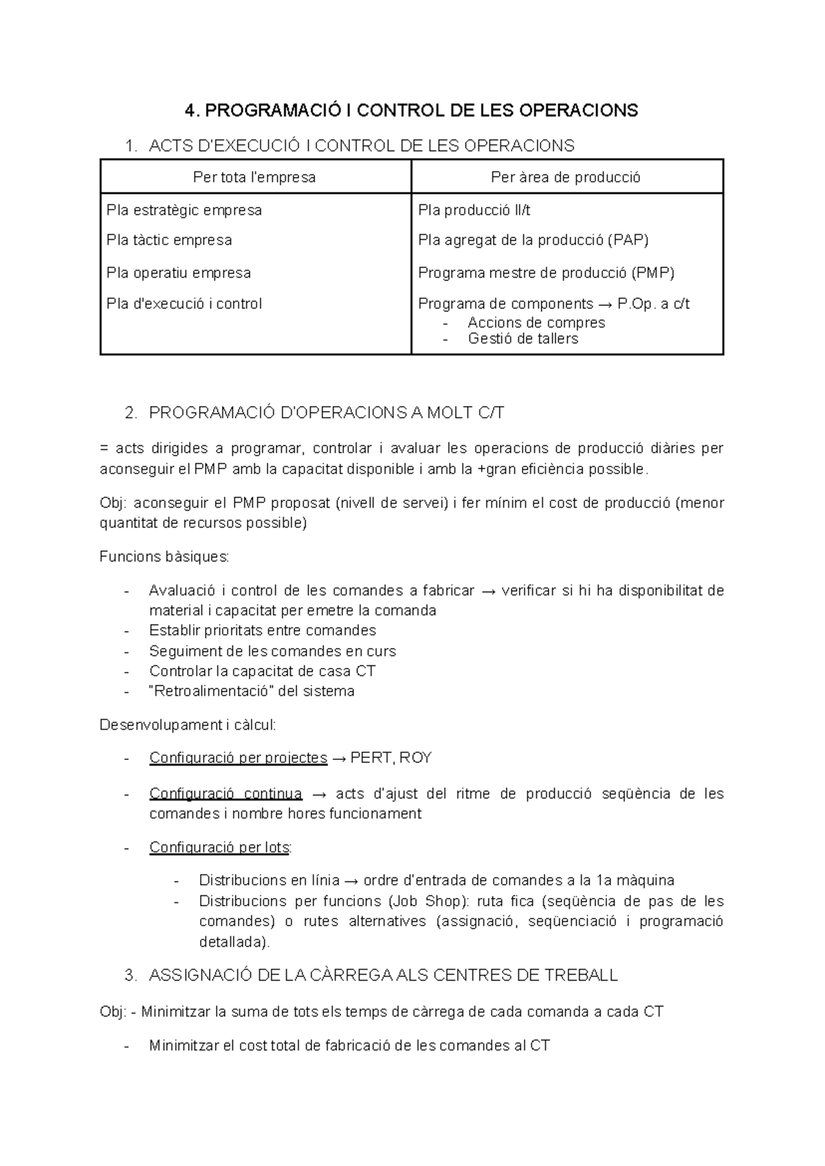 4. Direcció d'Operacions - 4. PROGRAMACIÓ I CONTROL DE LES OPERACIONS 1. ACTS D’EXECUCIÓ I ...