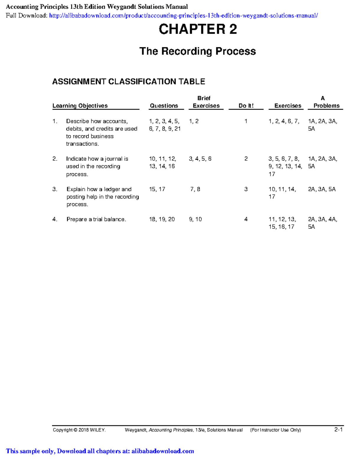13th-edition-chap 2 - Principles of accounting chapter 2 - Copyright ...