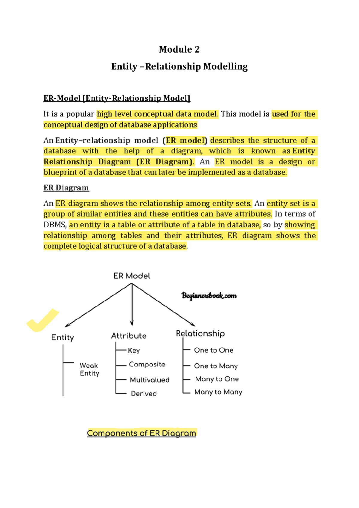 Module 2 DBMS - I like don't this shit website - Module 2 Entity – Relationship Modelling ER ...