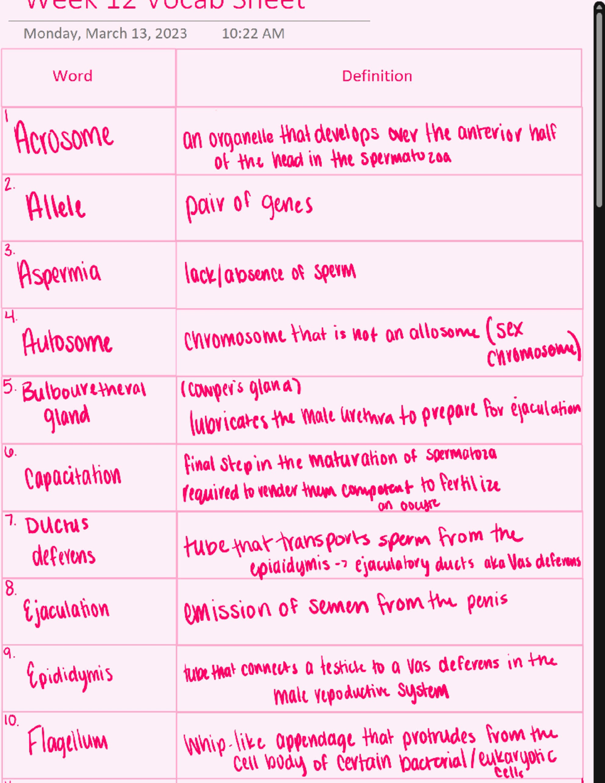 Med Term Week 12 Vocab Terms 1 - 10 - WEEN IZ vetan Monday, March 13 ...