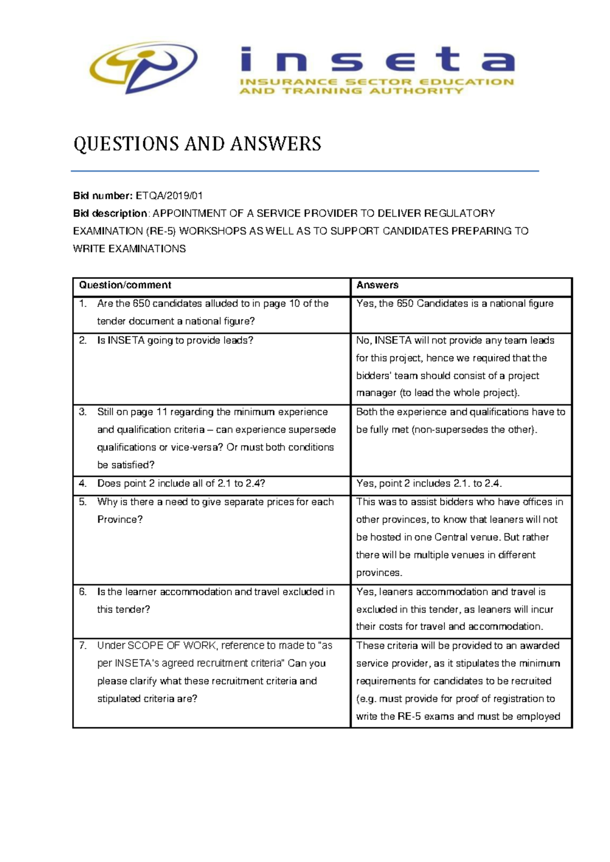 Questions-and-Answers - QUESTIONS AND ANSWERS Bid number: ETQA/2019 ...