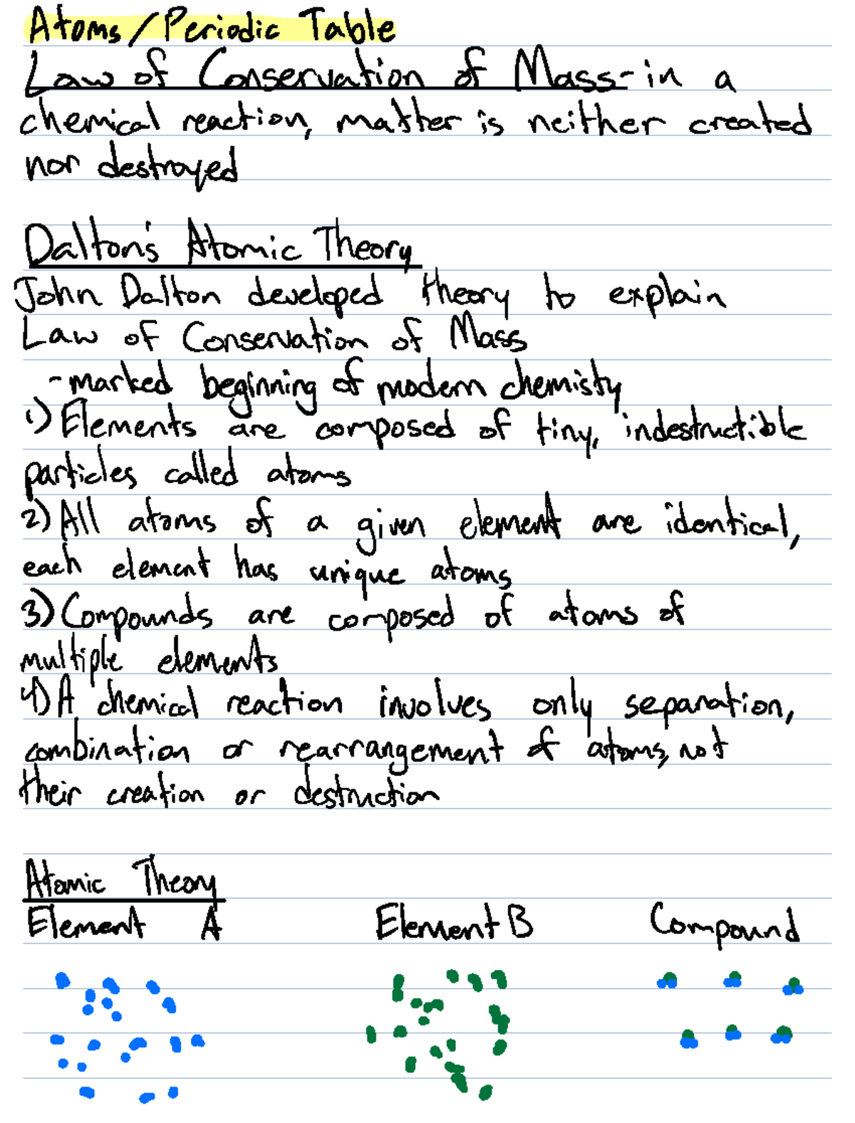 Atoms and Periodic Table - Atoms Periodic Table Law of Conservation of ...