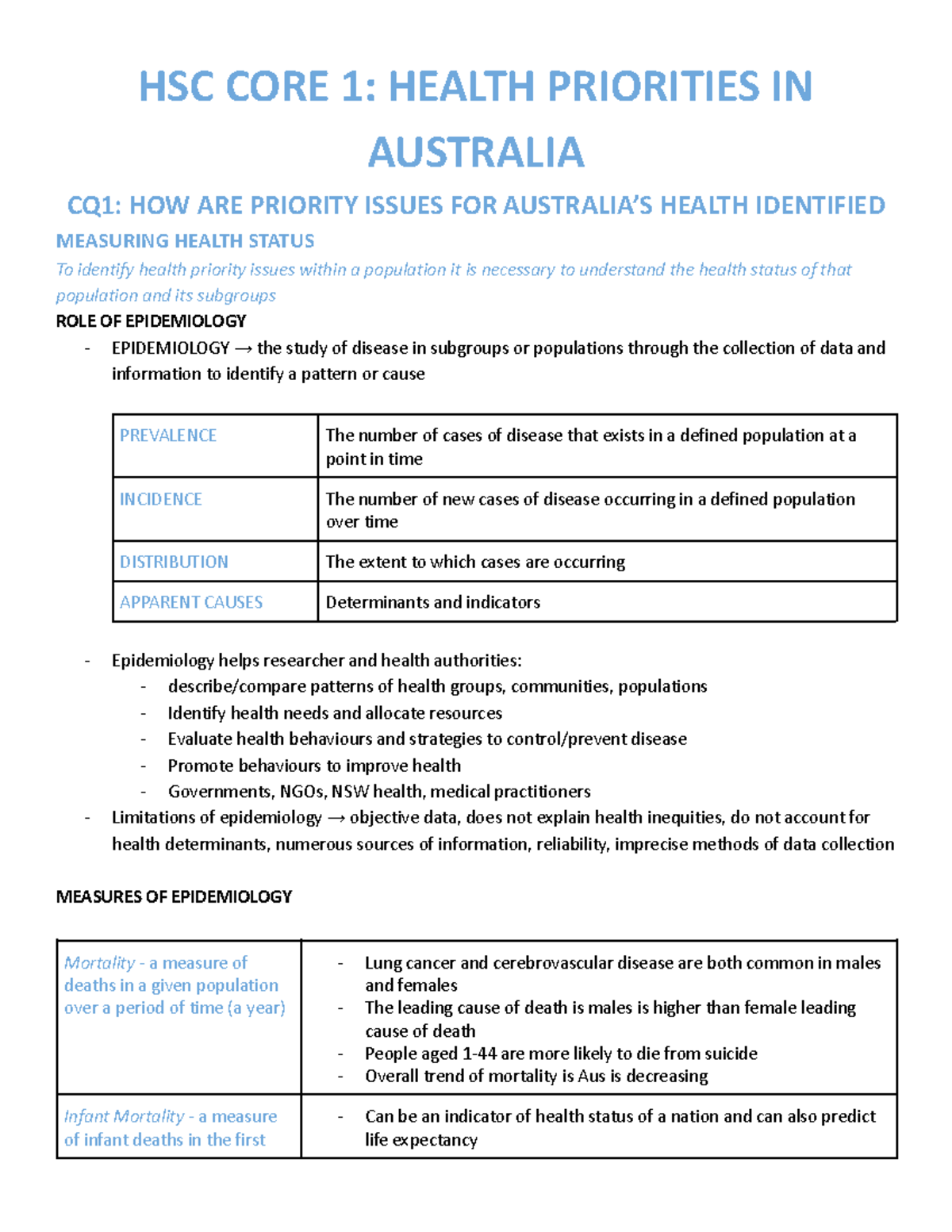 Core 1 health priorities in australia notes 65619 c8c3f778 - HSC CORE 1 ...