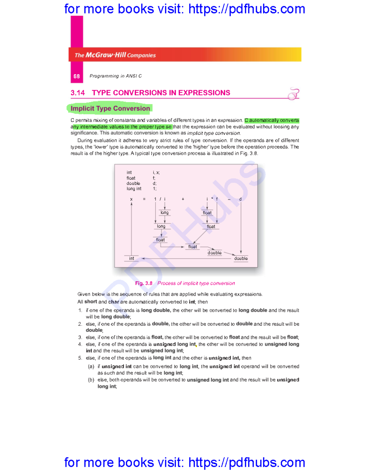 ANSI C By E - nice book - ####### 68 Programming in ANSI C 3 TYPE CONVERSIONS IN EXPRESSIONS C ...