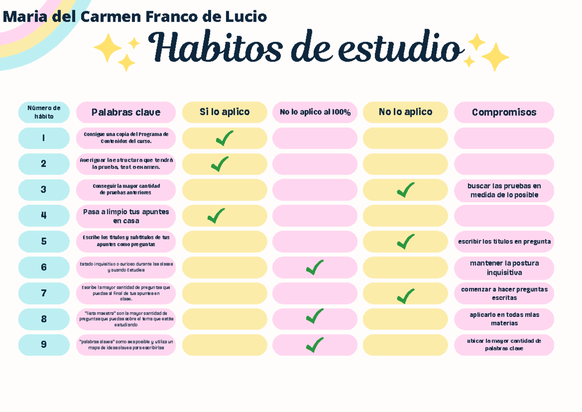 52 Habitos de estudio - Palabras clave Compromisos Consigue una copia ...