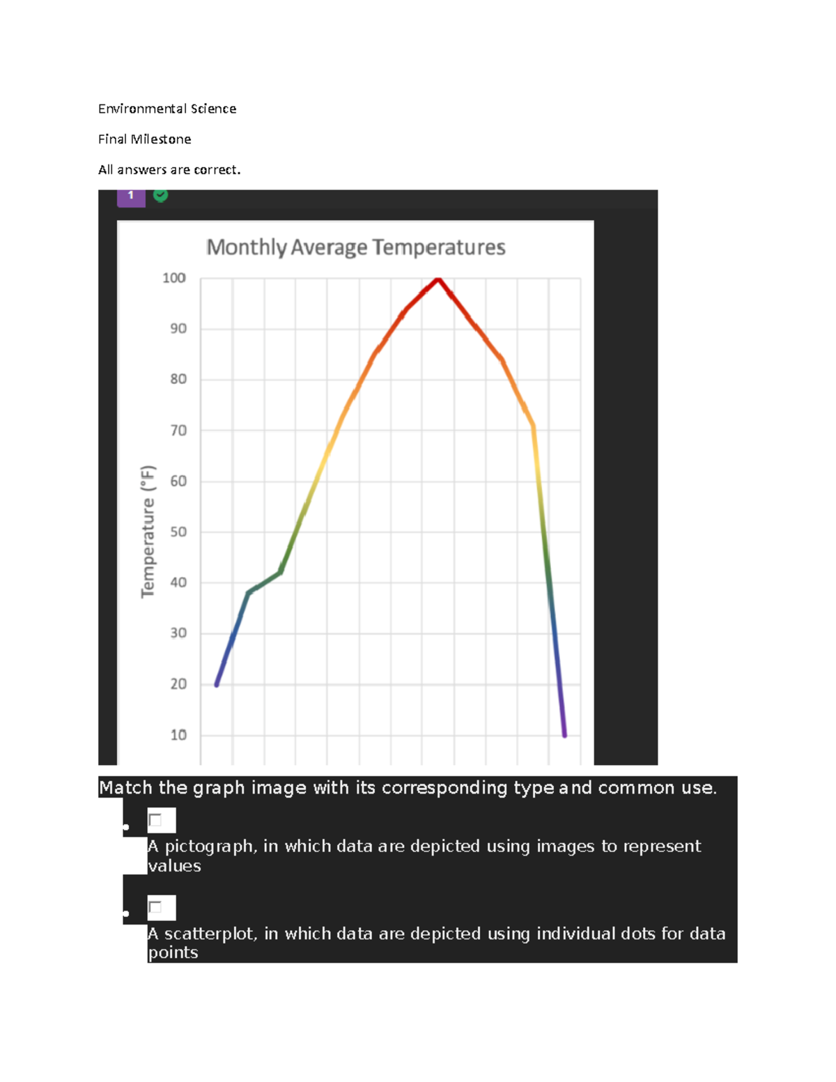 Environmental Science Final Milestone - Environmental Science Final ...