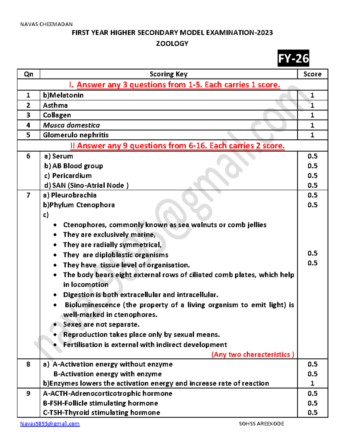 HSE Model First year Zoology KET NVS 2023 - Copy - FIRST YEAR HIGHER ...