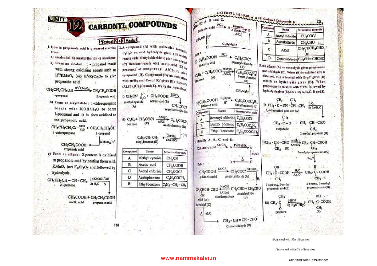 Namma kalvi 12th focus cheKimmistry guide em 219642 - Bsc-chemistry ...