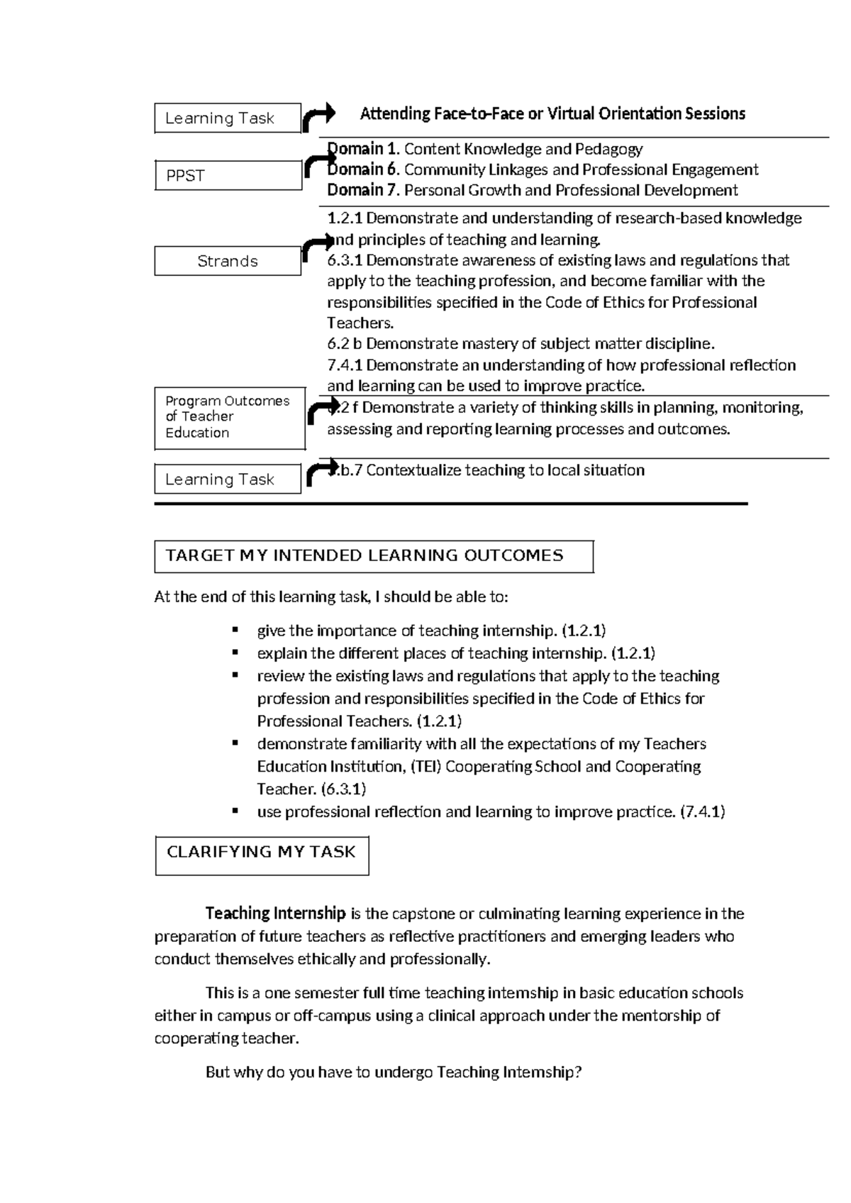 Learning Task of Teaching Internship - Attending Face-to-Face or Virtual Orientation Sessions ...