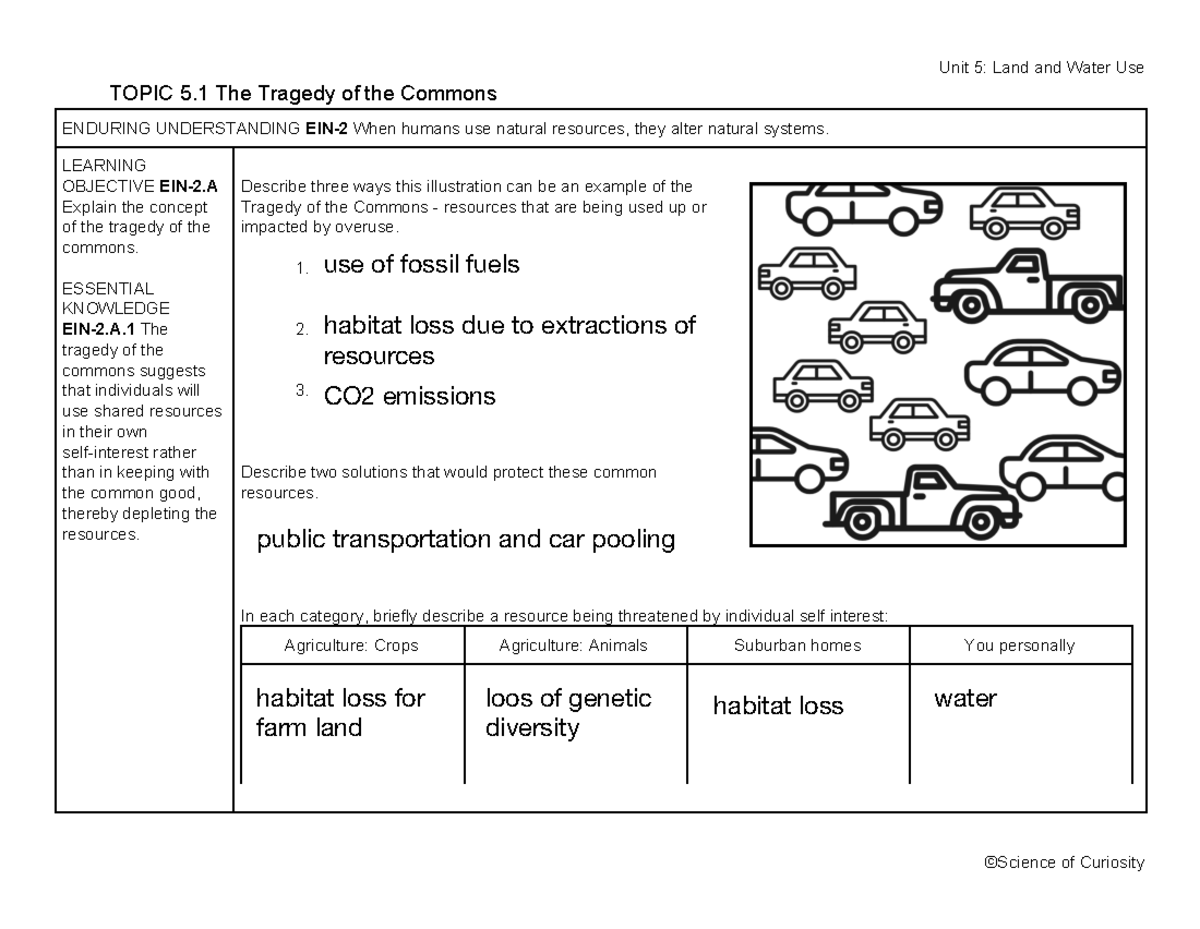 Unit 5 Review - TOPIC 5 The Tragedy of the Commons ENDURING ...