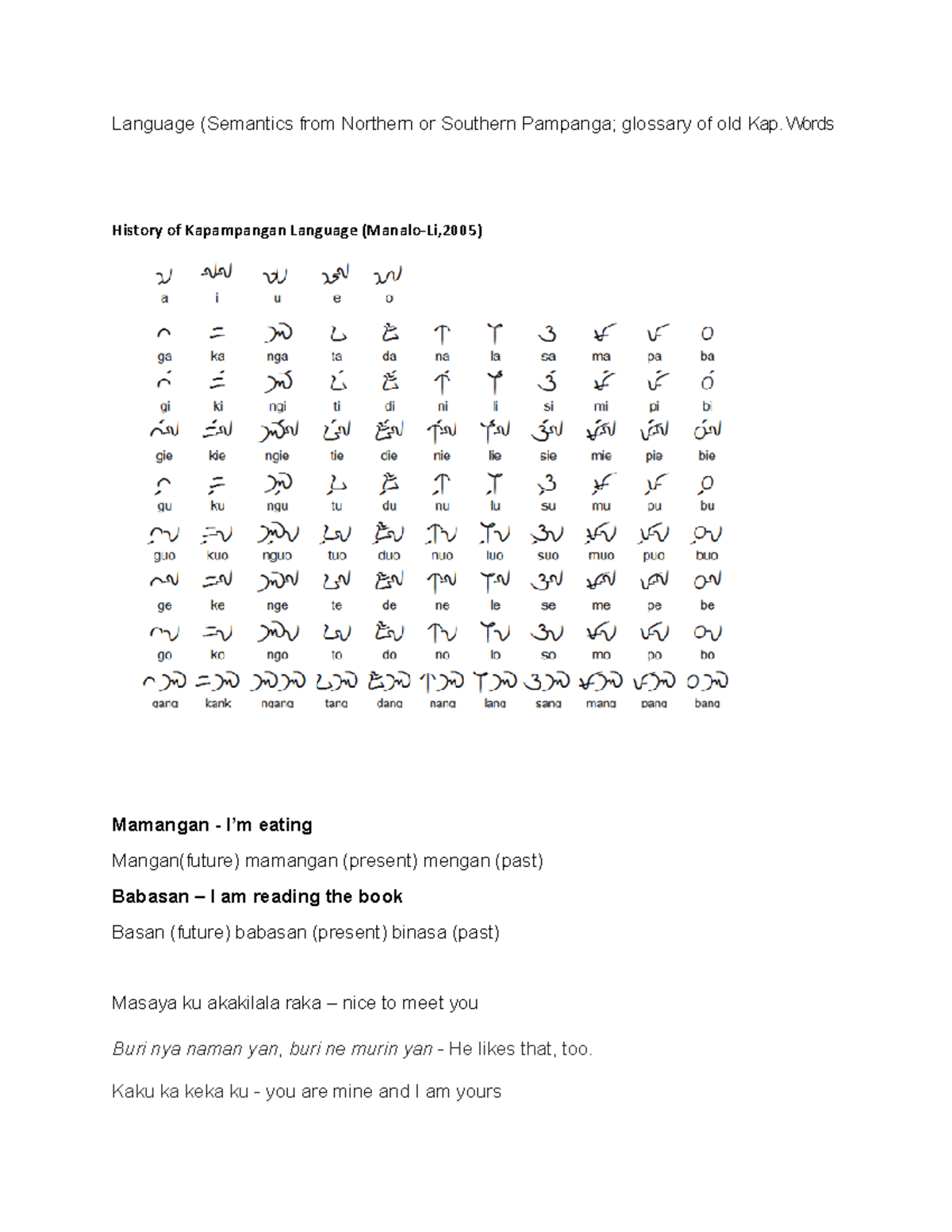 Lubaooo - RPH - Language (Semantics from Northern or Southern Pampanga ...