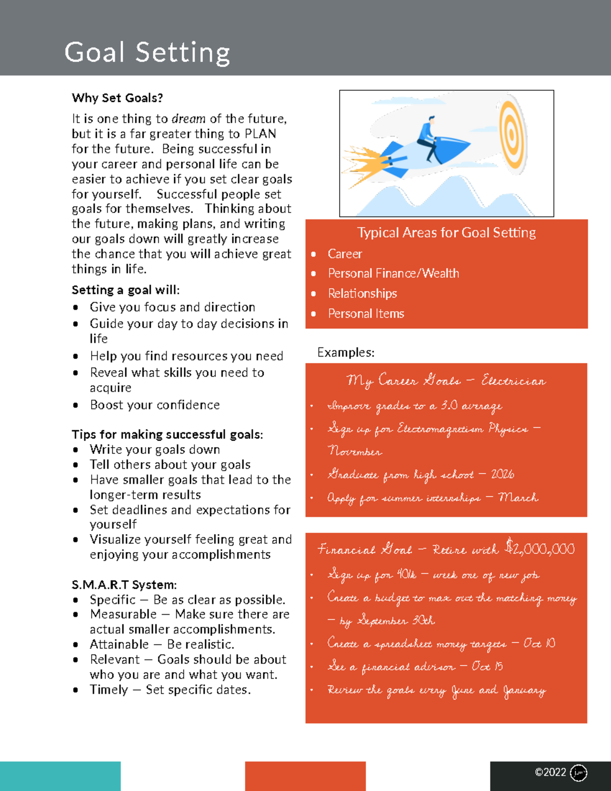 1.8 - Goal Setting - Focus on goals! - Why Set Goals? It is one thing ...
