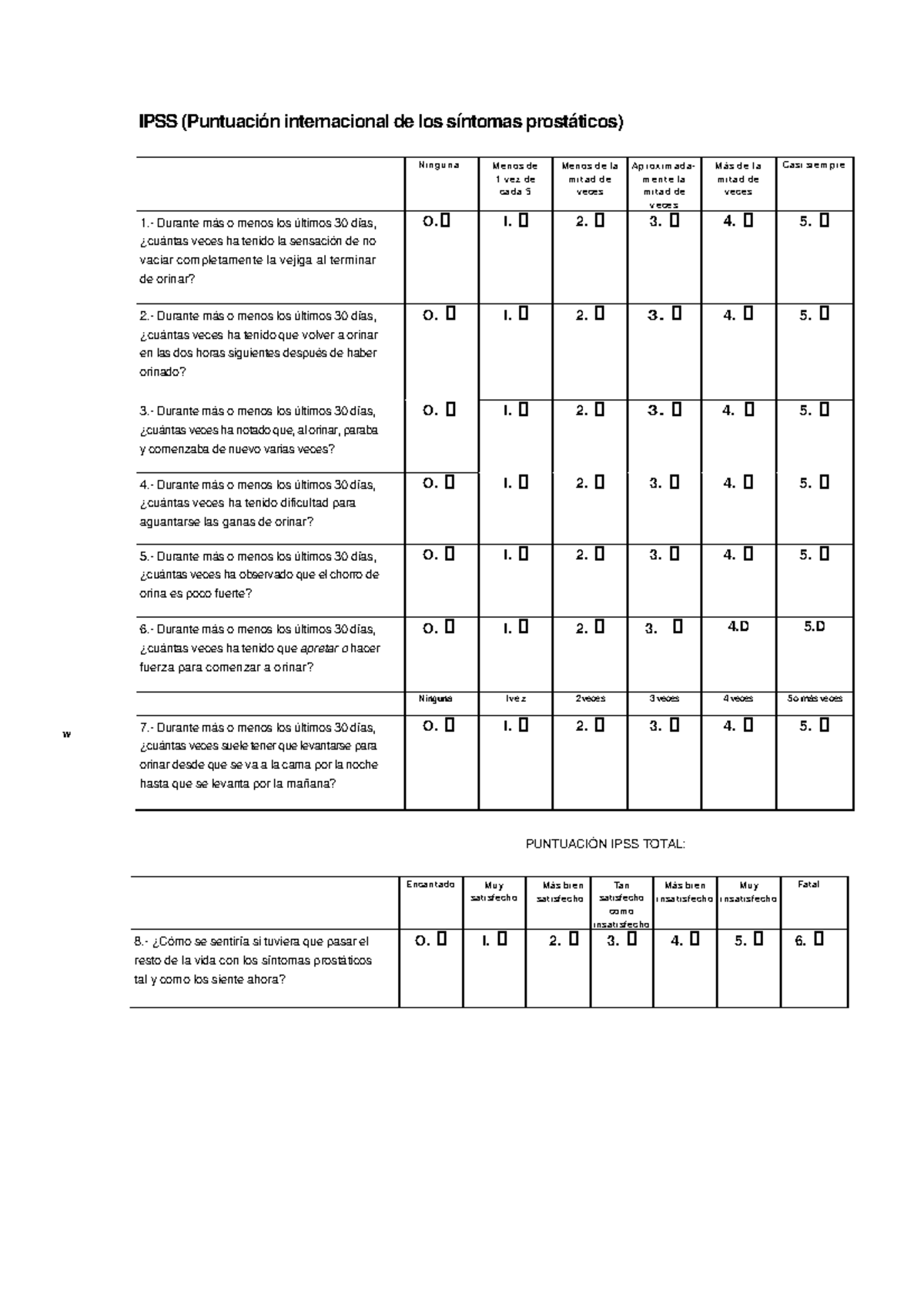 IPSS - IPSS - IPSS (Puntuación internacional de los síntomas prostáticos) w Ninguna Menos de 1 ...