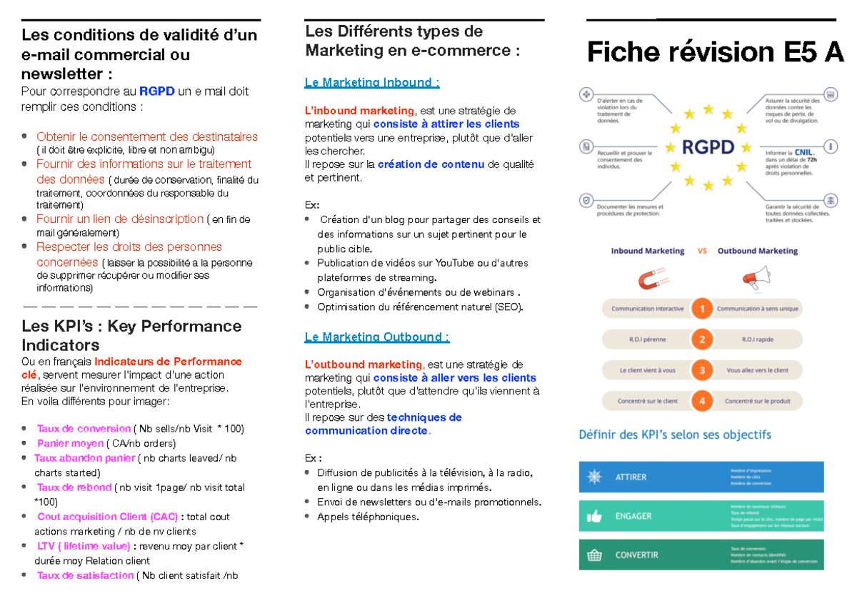 Fiche révision E5 A pdf - Résumé relation client et digitalisation ...