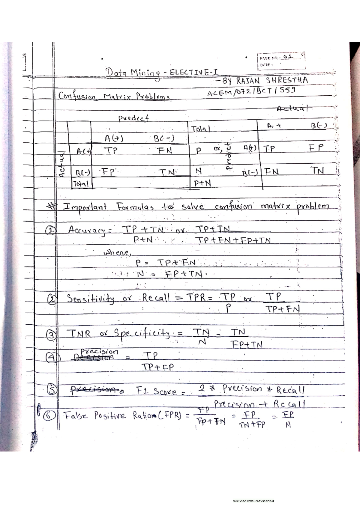 DM-Numericals-HW - Data mining numerical guide - PAGE NO.: 01 9 DATE ...