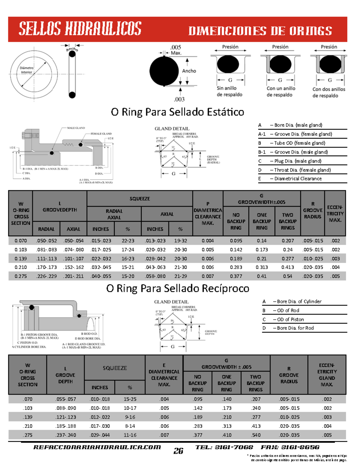 01-09Sellos-Tipo Orings - Sellos hidraulicos DIMENCIONES DE ORINGS 26 ...