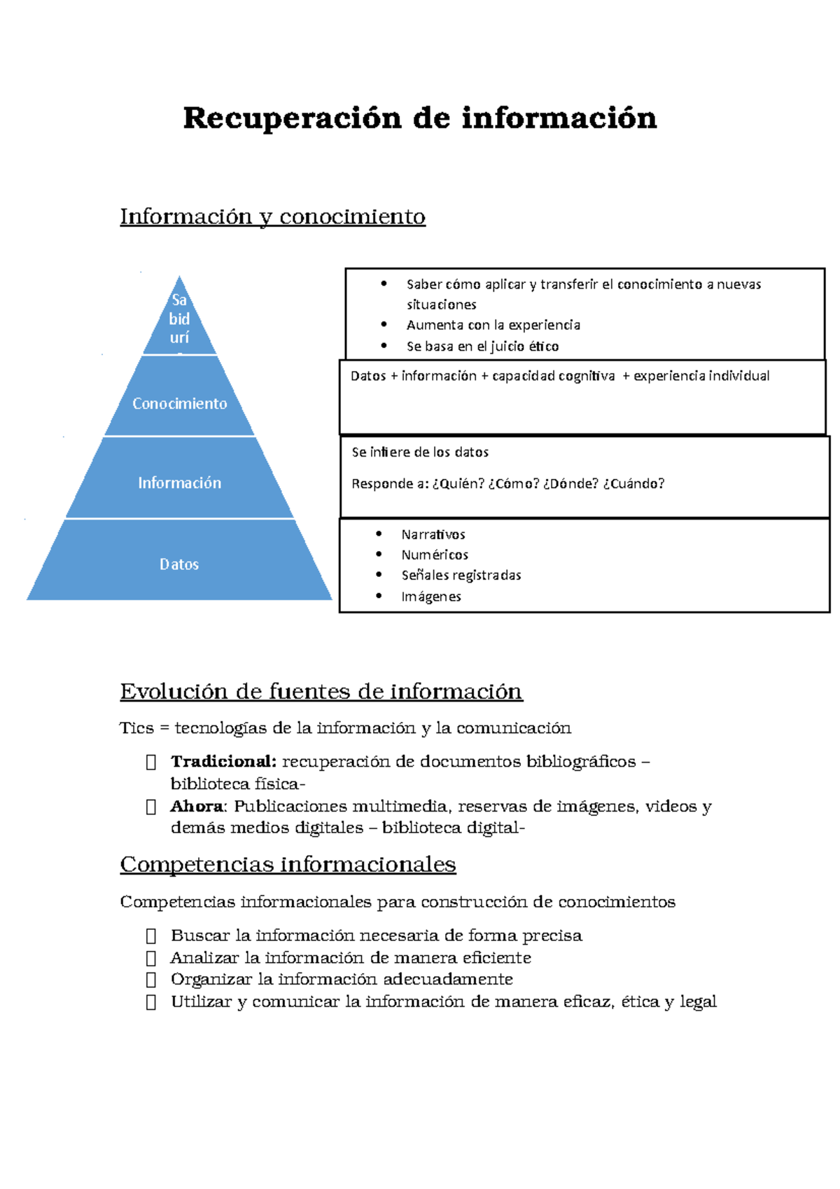 Recuperación de información en distintas fuentes de información ...