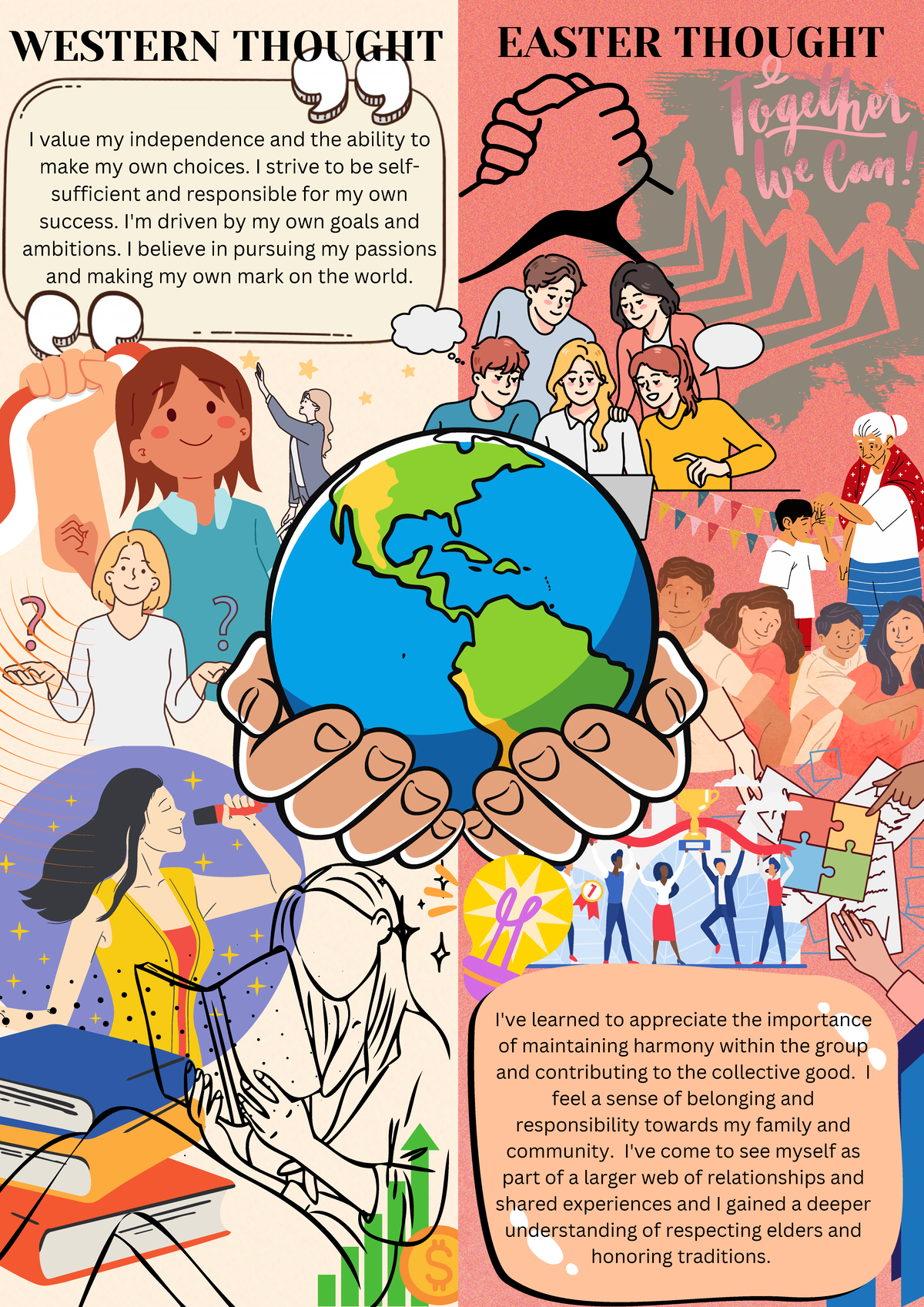Western AND Eastern Thought - WESTERN THOUGHT EASTER THOUGHT I value my ...