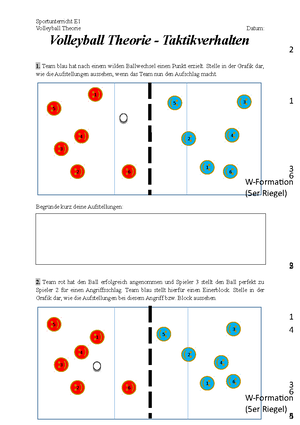 Volleyballregeln und Grundsituationen - Volleyballregeln Spielgedanke ...