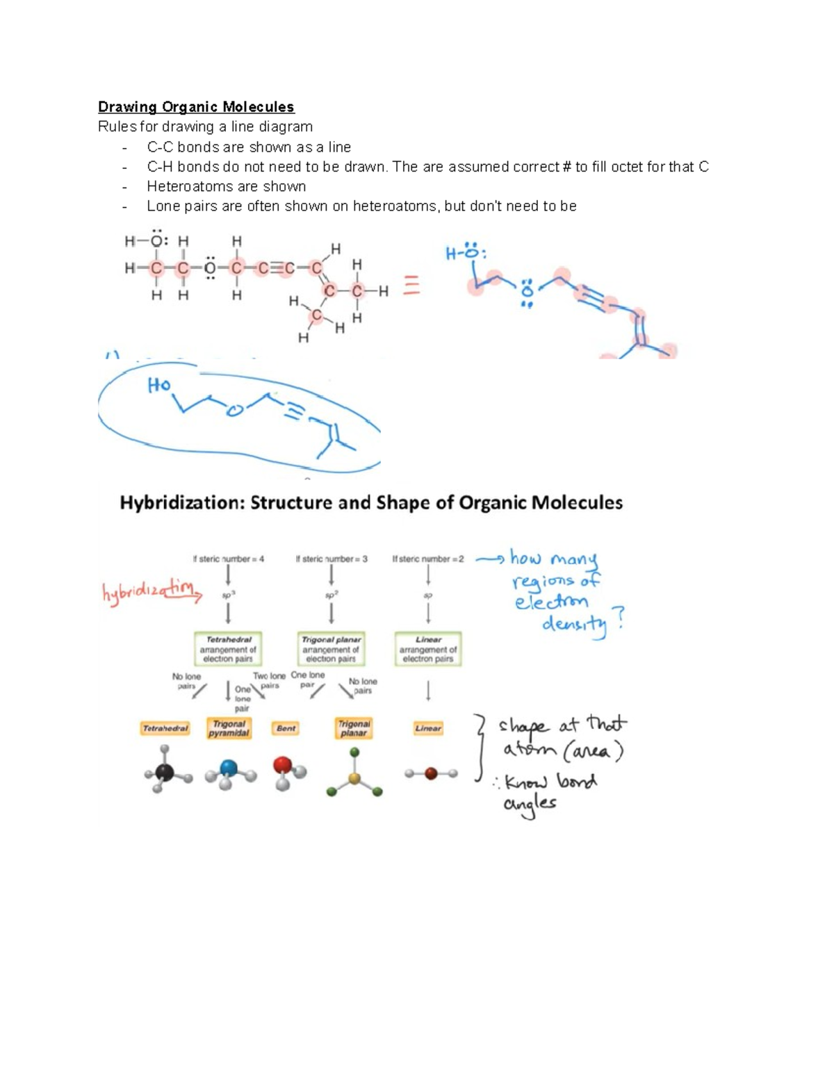 Module 1 - Organic Chem notes and extra readings - Drawing Organic ...