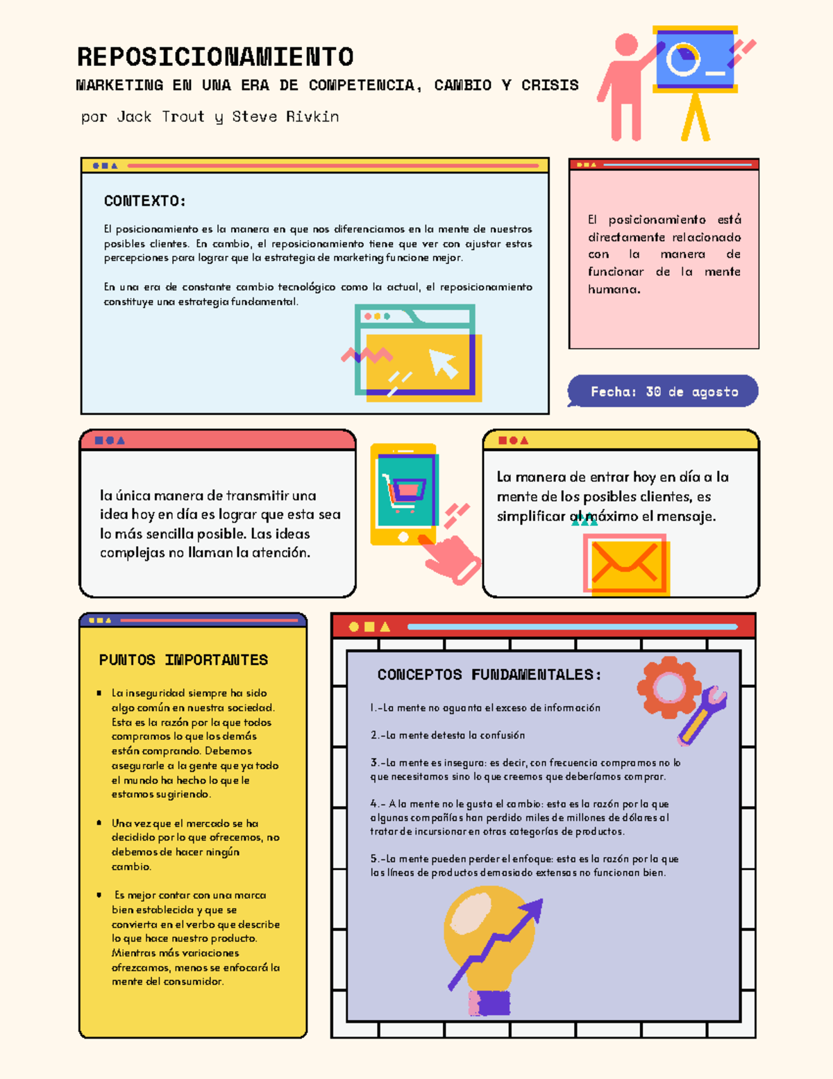 Conceptos fundamentales Reposicionamiento Marketing - El ...