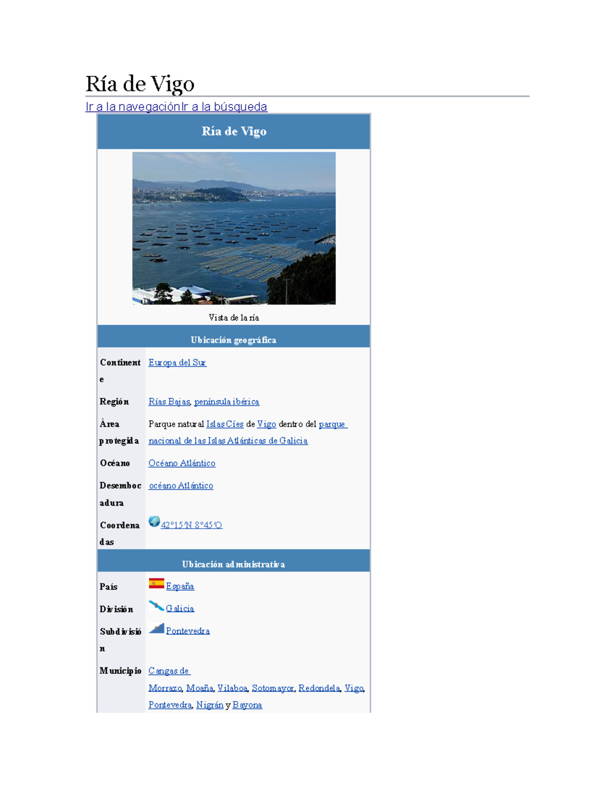 Ría de Vigo - Resumen del Ria de Vigo, se explica la historia y todo lo ...