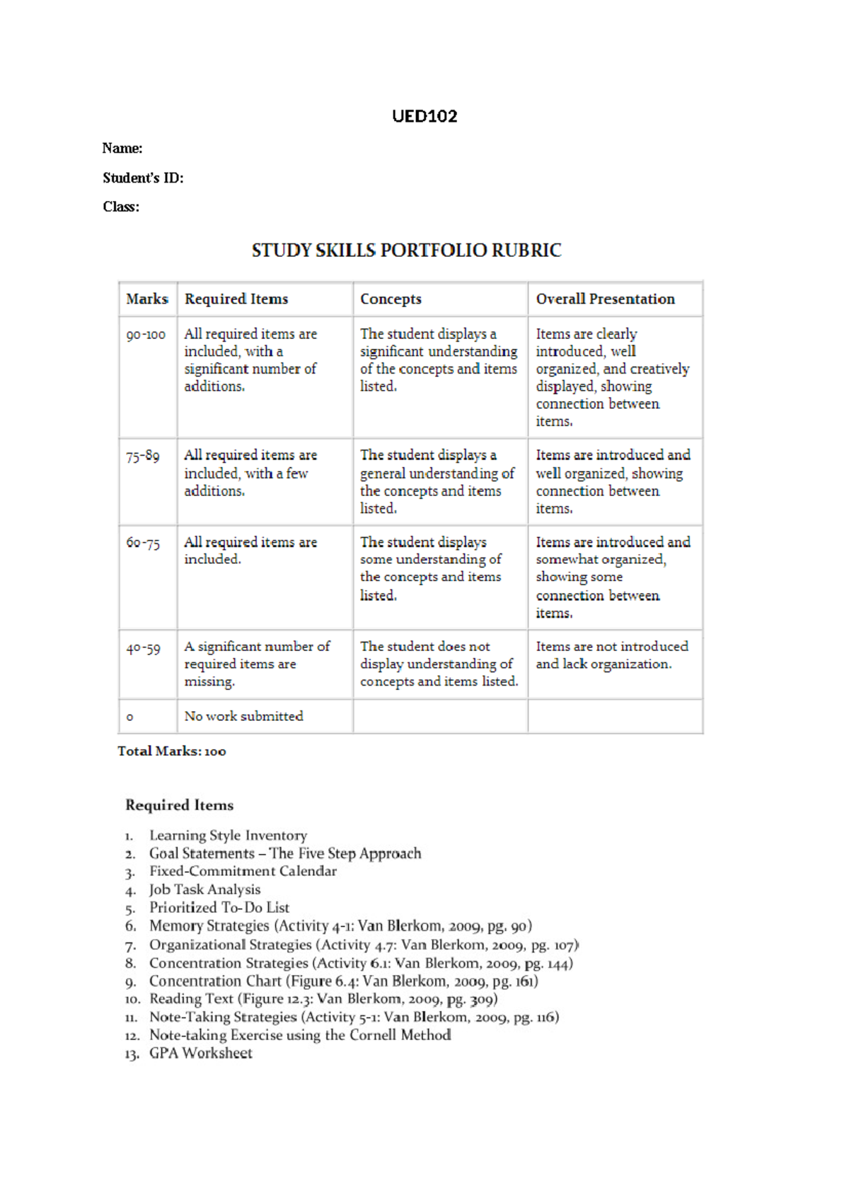 Rubrics - Portfolio - UED - UED102 Name: ID: Class: STUDY SKILLS ...
