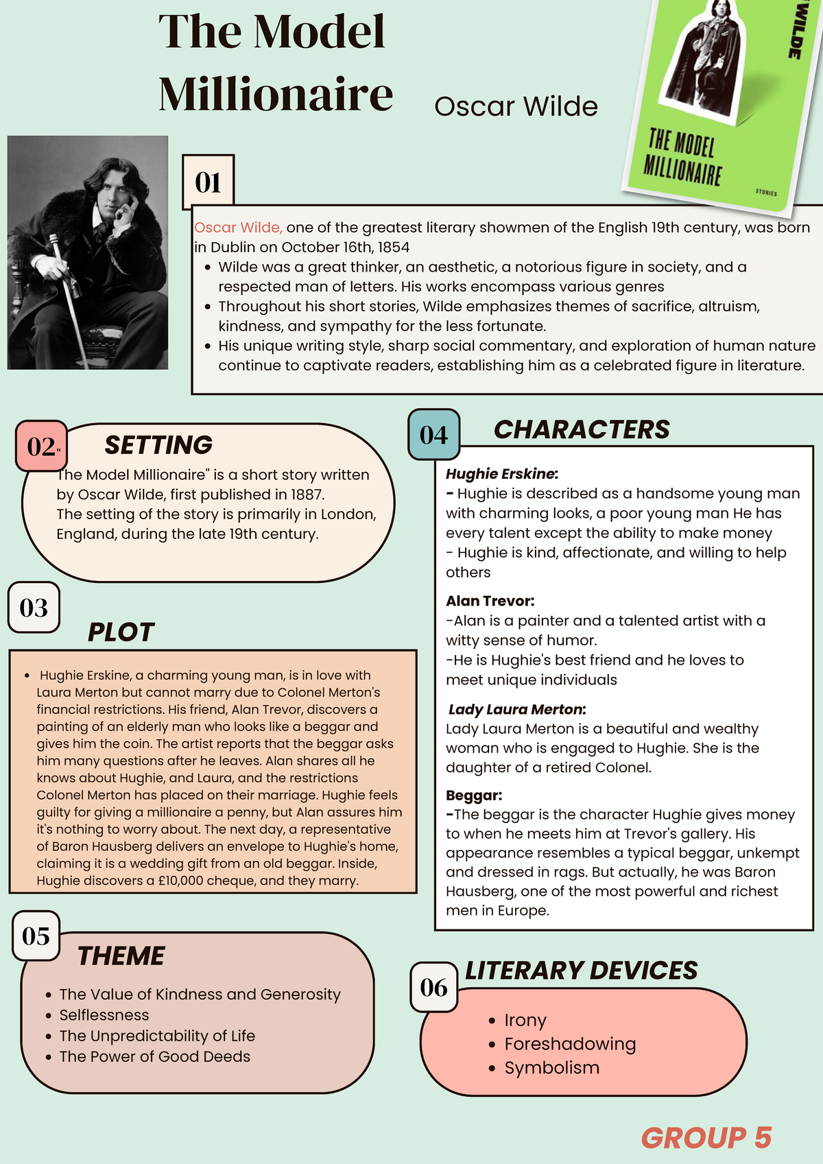 The-Model-Millionaire - 01 02 The Model Millionaire Oscar Wilde Oscar ...