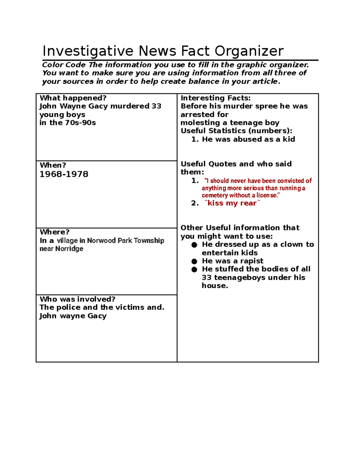 News Fact Graphicorganizer - Investigative News Fact Organizer Color ...