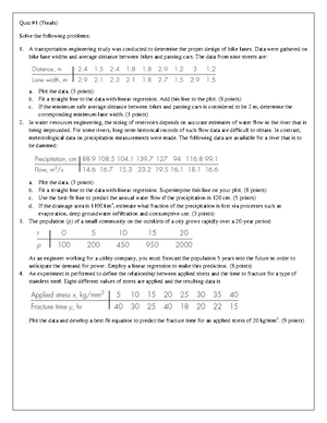 Week 1 - Module - COURSE MODULE MODULE WEEK NO- Bachelor in Early ...