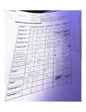 [Solved] Use the ideal gas law to complete the table P 247 atm V 111 L ...