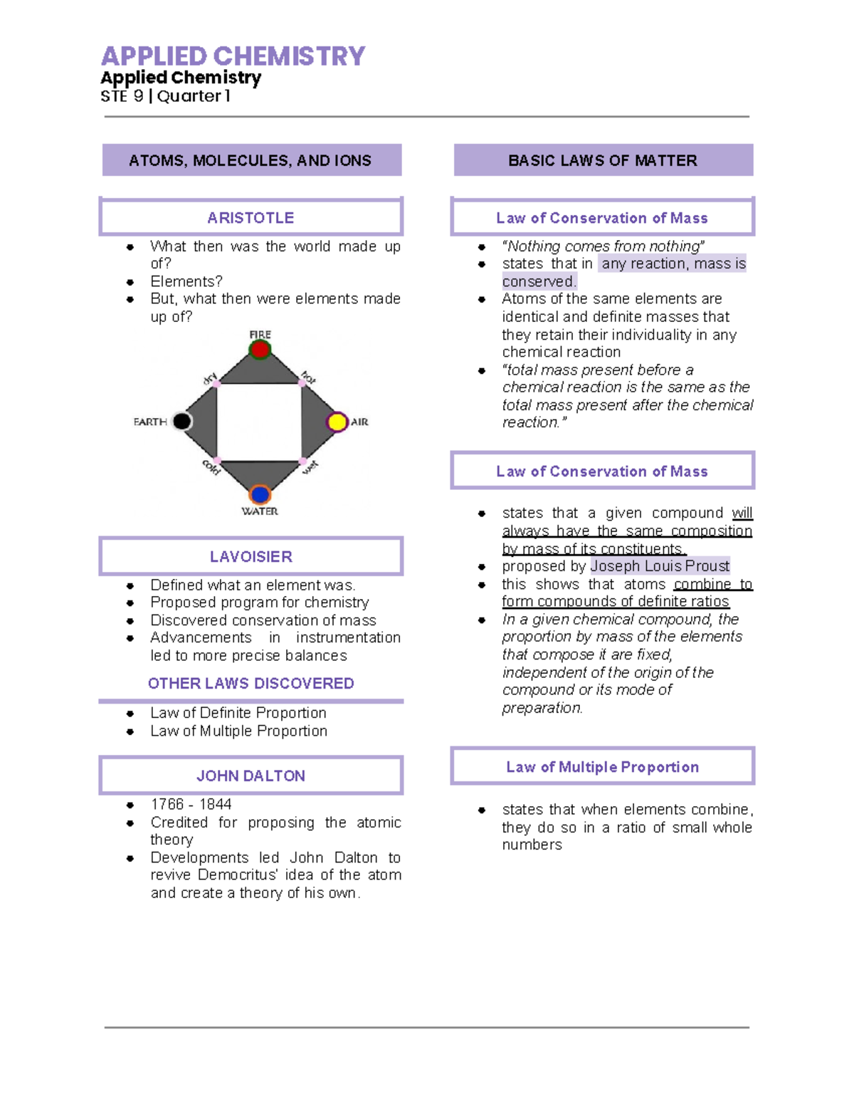 Applied Chemistry - always - APPLIED CHEMISTRY Applied Chemistry STE 9 ...