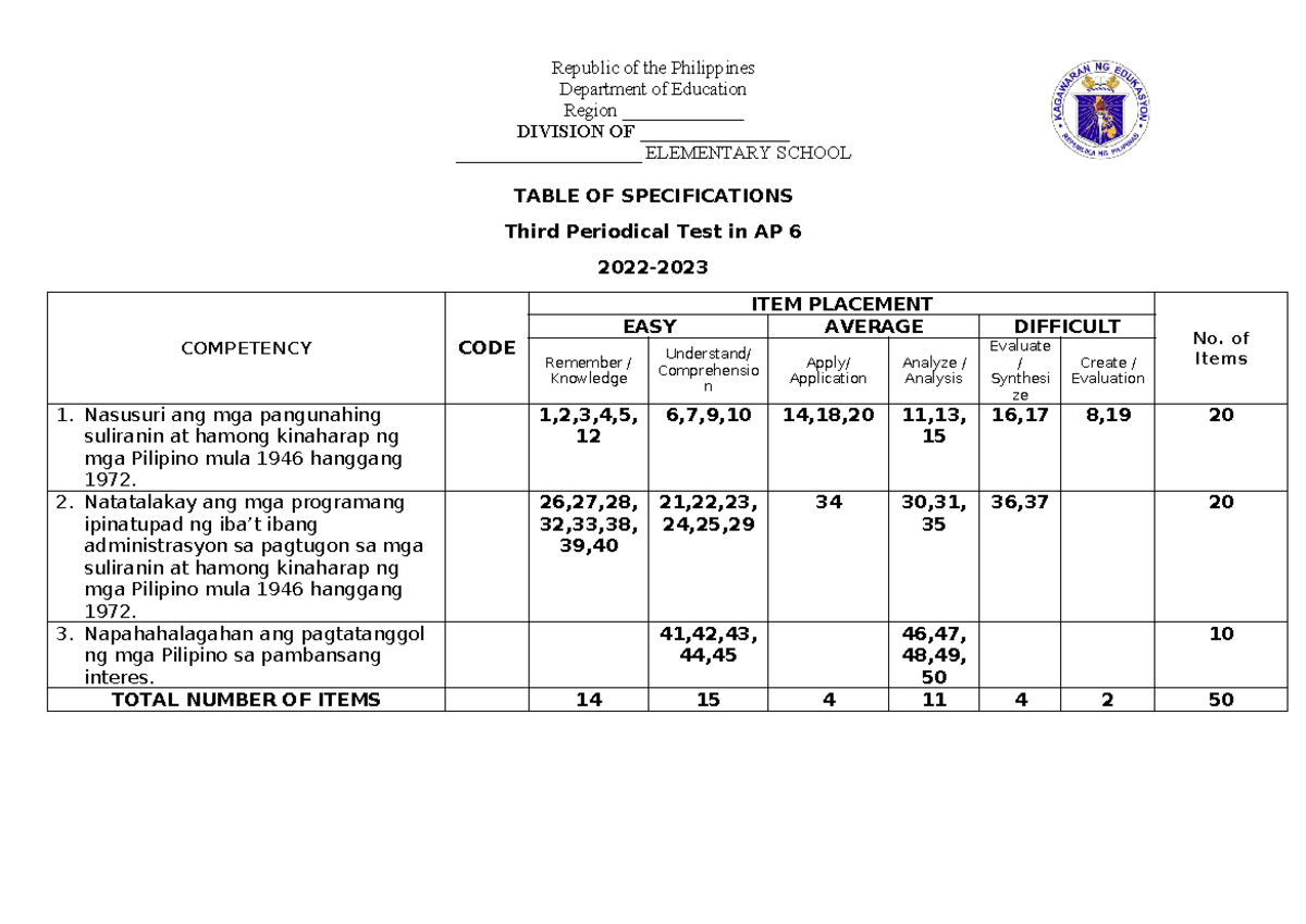 Ap6 Q3 - Republic of the Philippines Department of Education Region ...