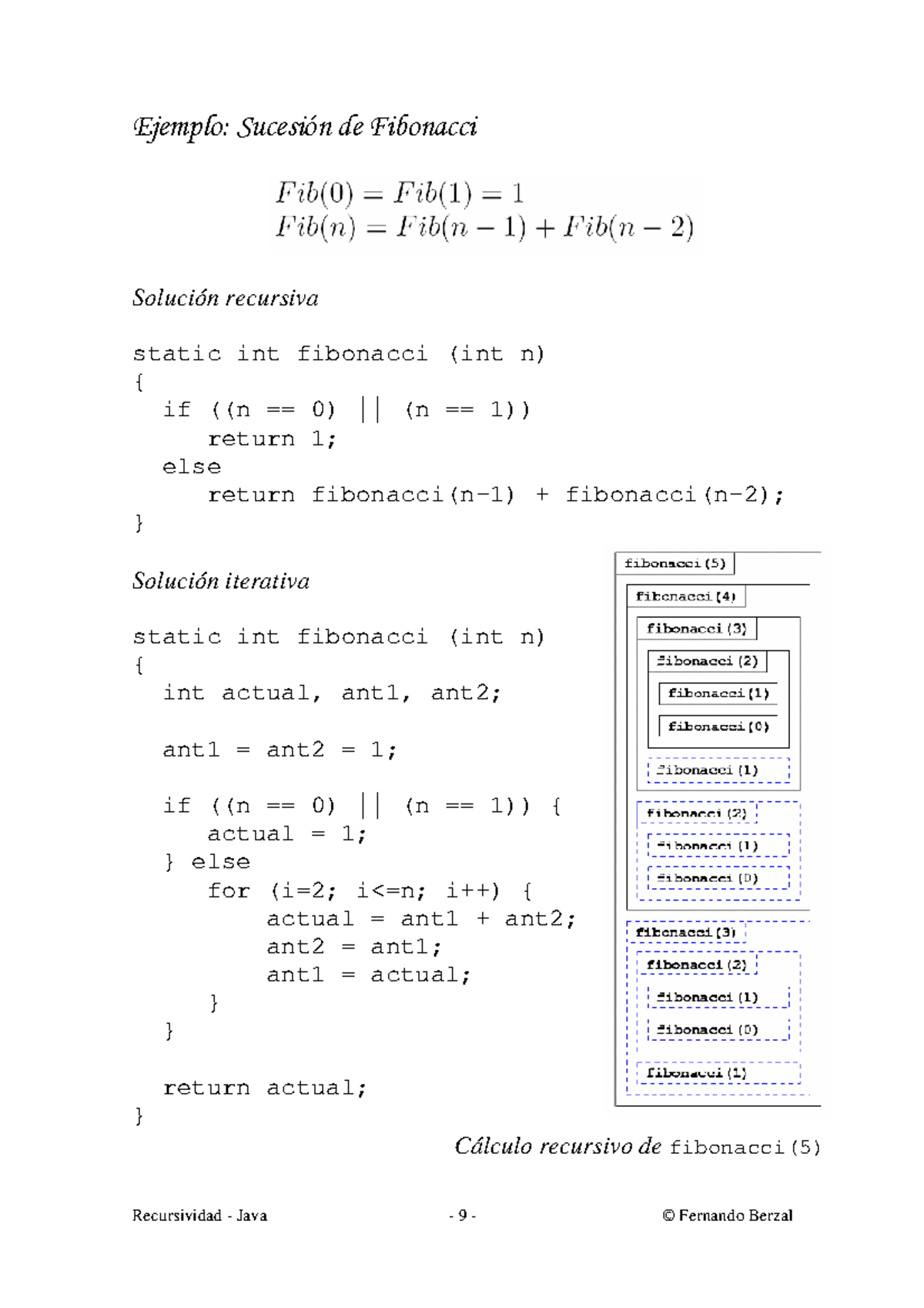 7C-Ejemplos Recursividad - Ejemplo: SucesiÛn de Fibonacci Solución ...