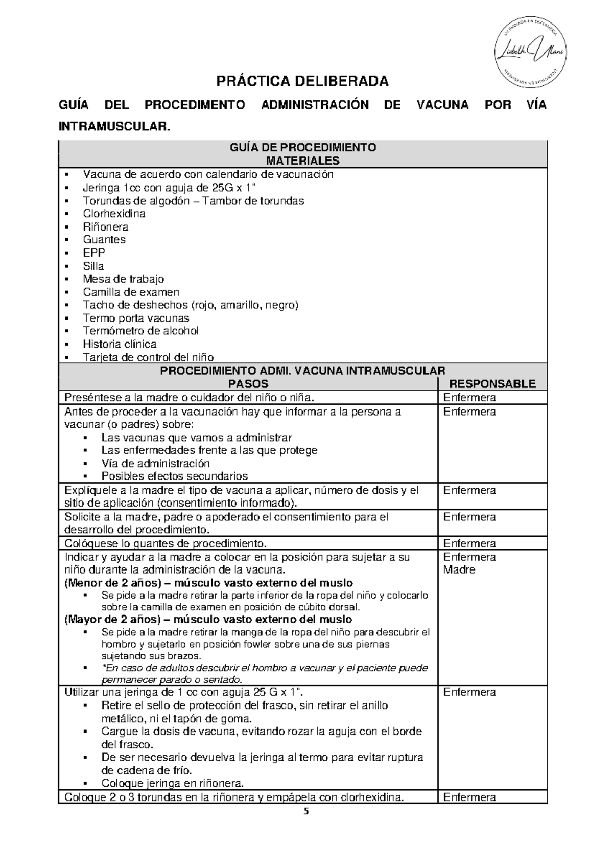 Practica Deliberada VÍA Intramuscular - 5 PRÁCTICA DELIBERADA GUÍA DEL ...