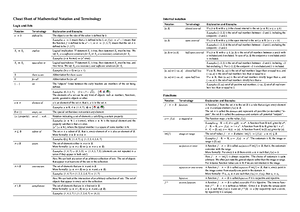 Matrix OLS - OLS in Matrix Form 1 The True Model Let X be an n × k ...
