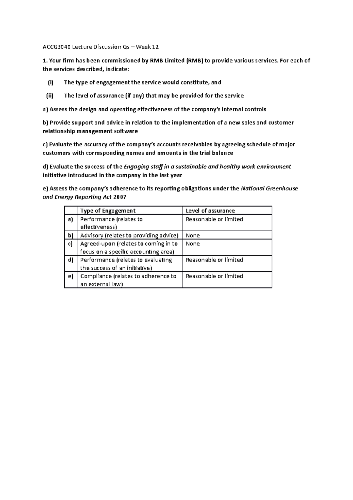 Lecture Discussion Qs - Week 12 - ACCG3040 Lecture Discussion Qs – Week ...