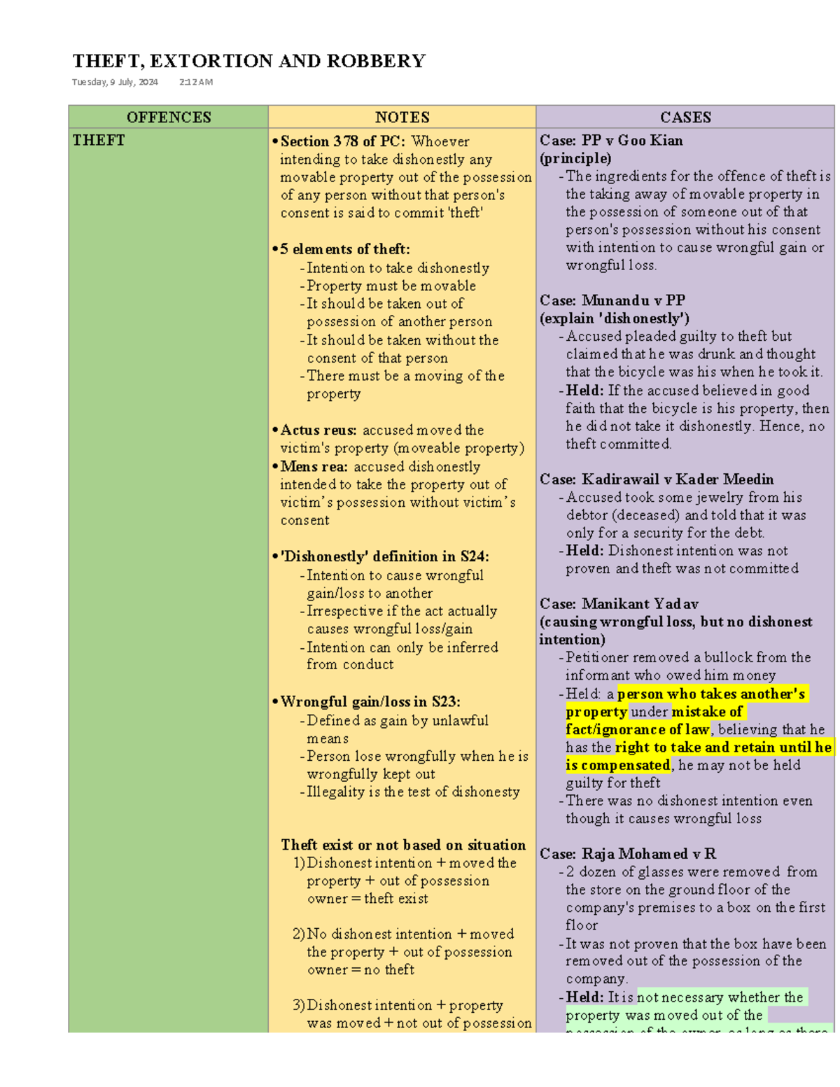 TUTORIAL WORK LAW555 FOR STUDENTS I HOPE THIS HELPS FOR YOU AN THE ...