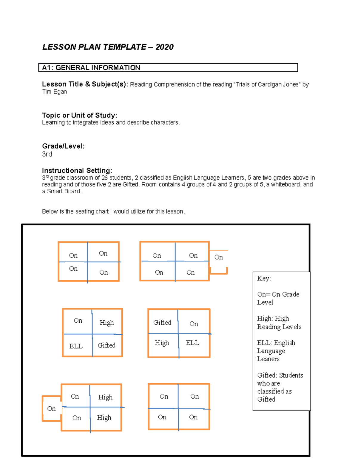 M.Malham Lesson Plan - LESSON PLAN TEMPLATE – 2020 A1: GENERAL ...
